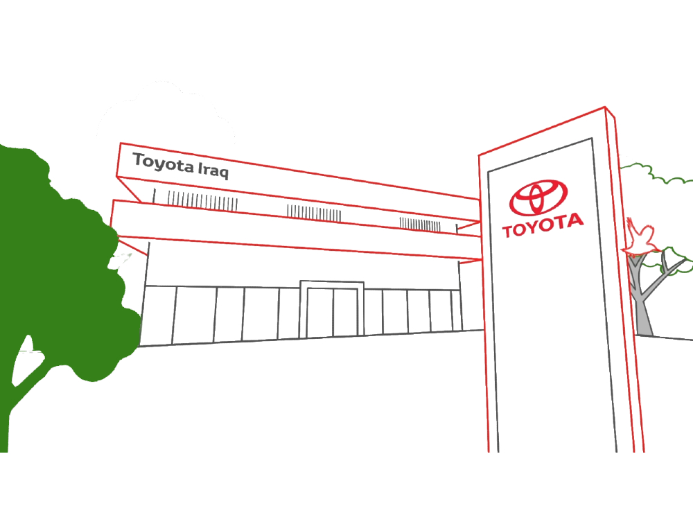 Corporate Social Responsibility | Toyota
