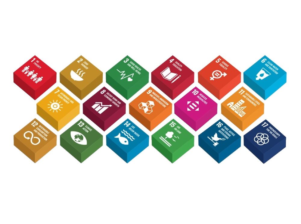 Corporate Social Responsibility | Toyota