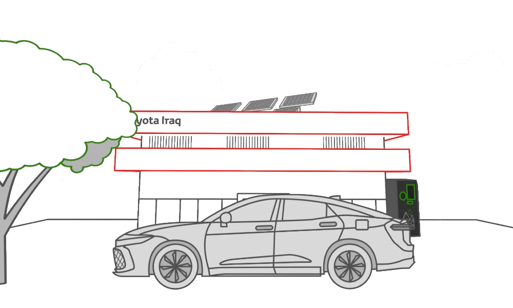 Corporate Social Responsibility | Toyota